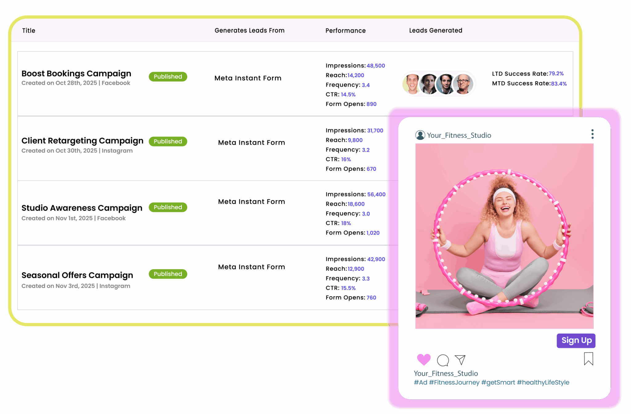 Lead Generation for Studios: How to Turn Facebook Ad Interest Into ...